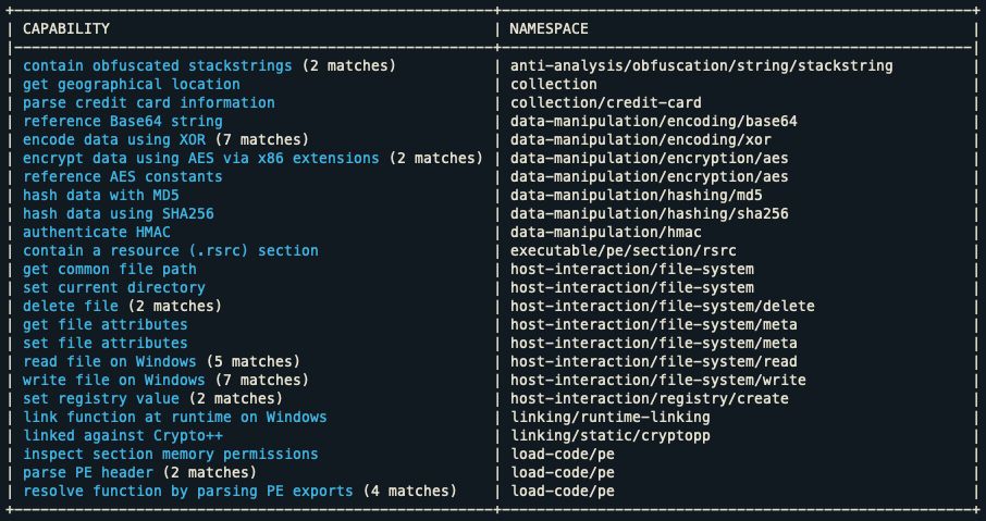 Tracking PrivateLoader: Malware Distribution Service | Bitsight Research